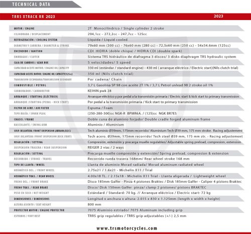 TRRS Motorcycles presenta la nueva XTrack RR 2023